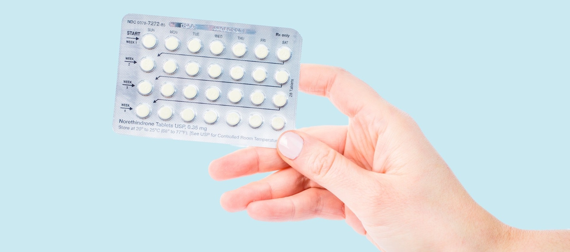 Estrogen and Birth Control Pills - Nurx™