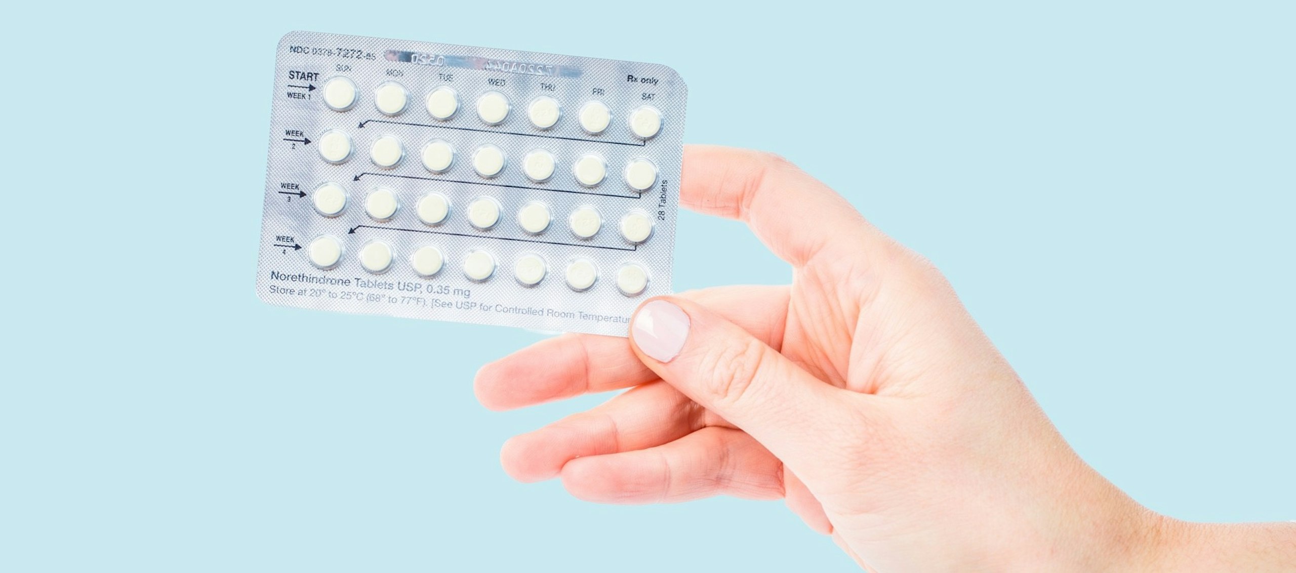 Estrogen and Birth Control Pills - Nurx™