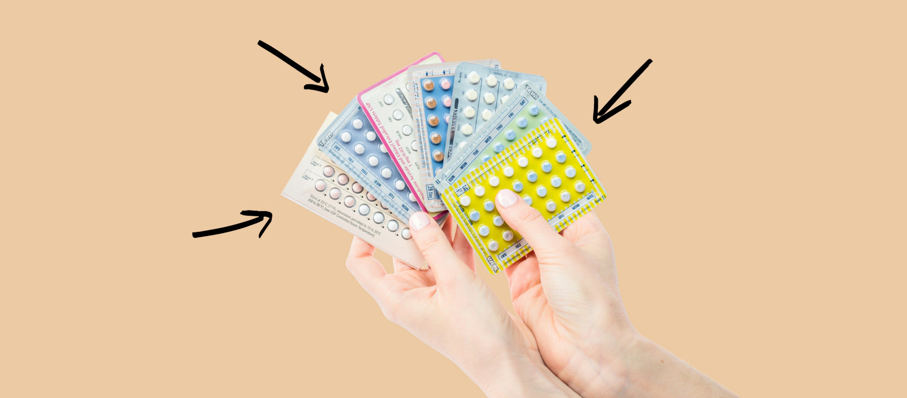 Generic Birth Control Explained - Nurx™