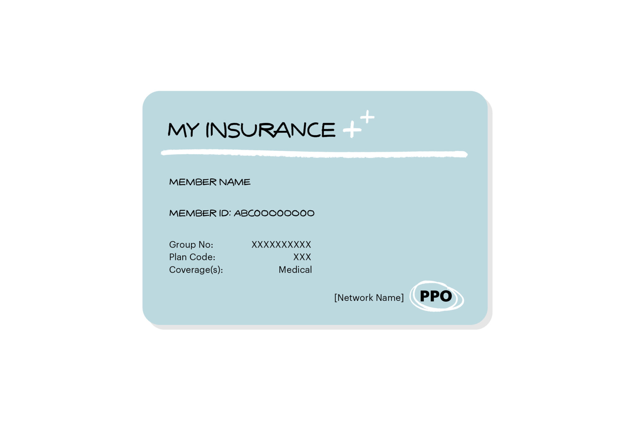 What's the difference between my insurance card and my pharmacy ...