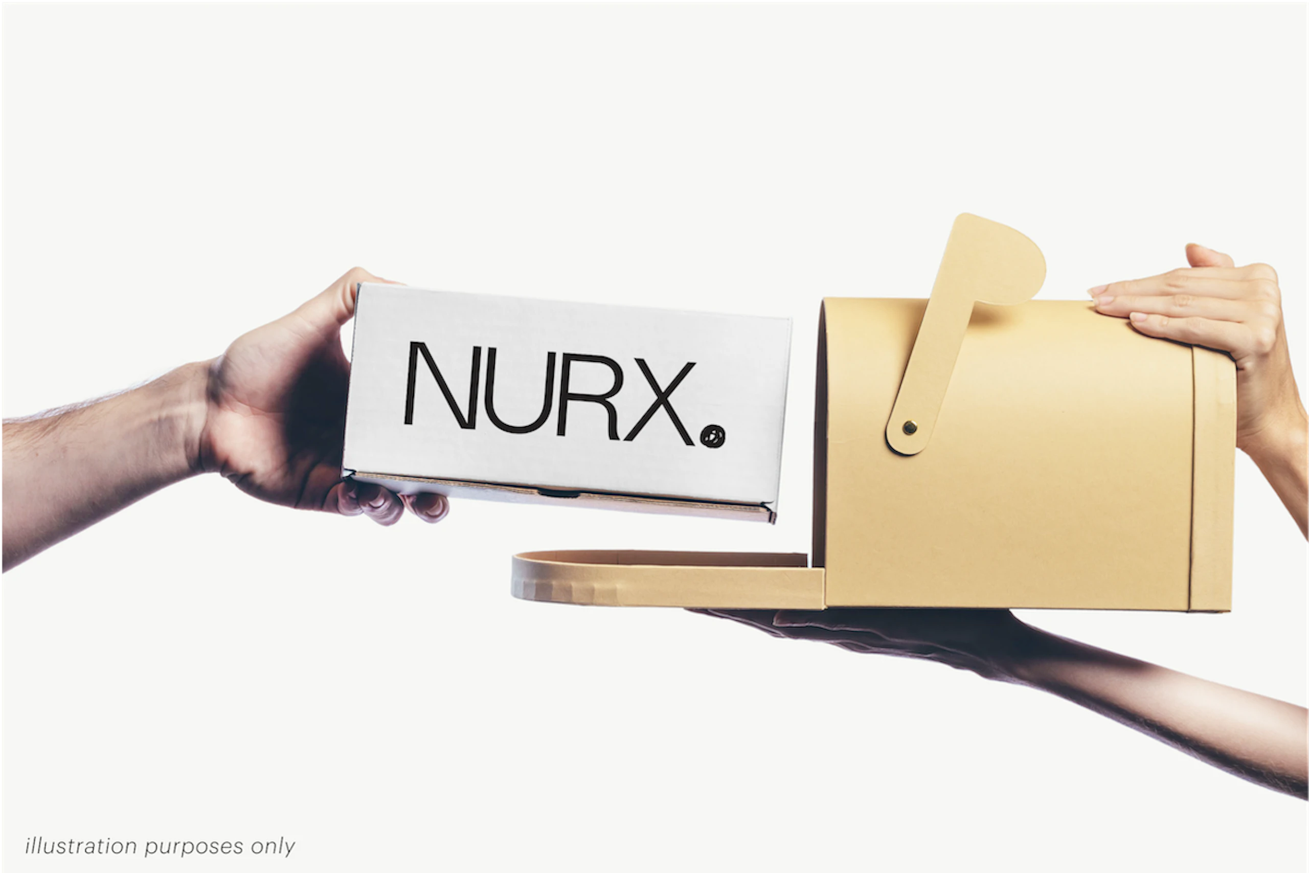 Over-the-counter Birth Control - Nurx™