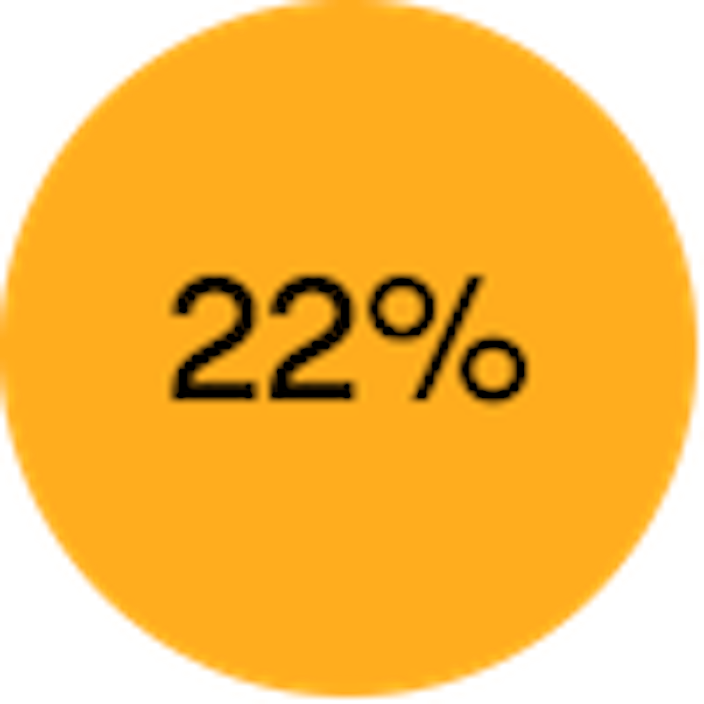 Insomnia Treatment Online - Nurx™