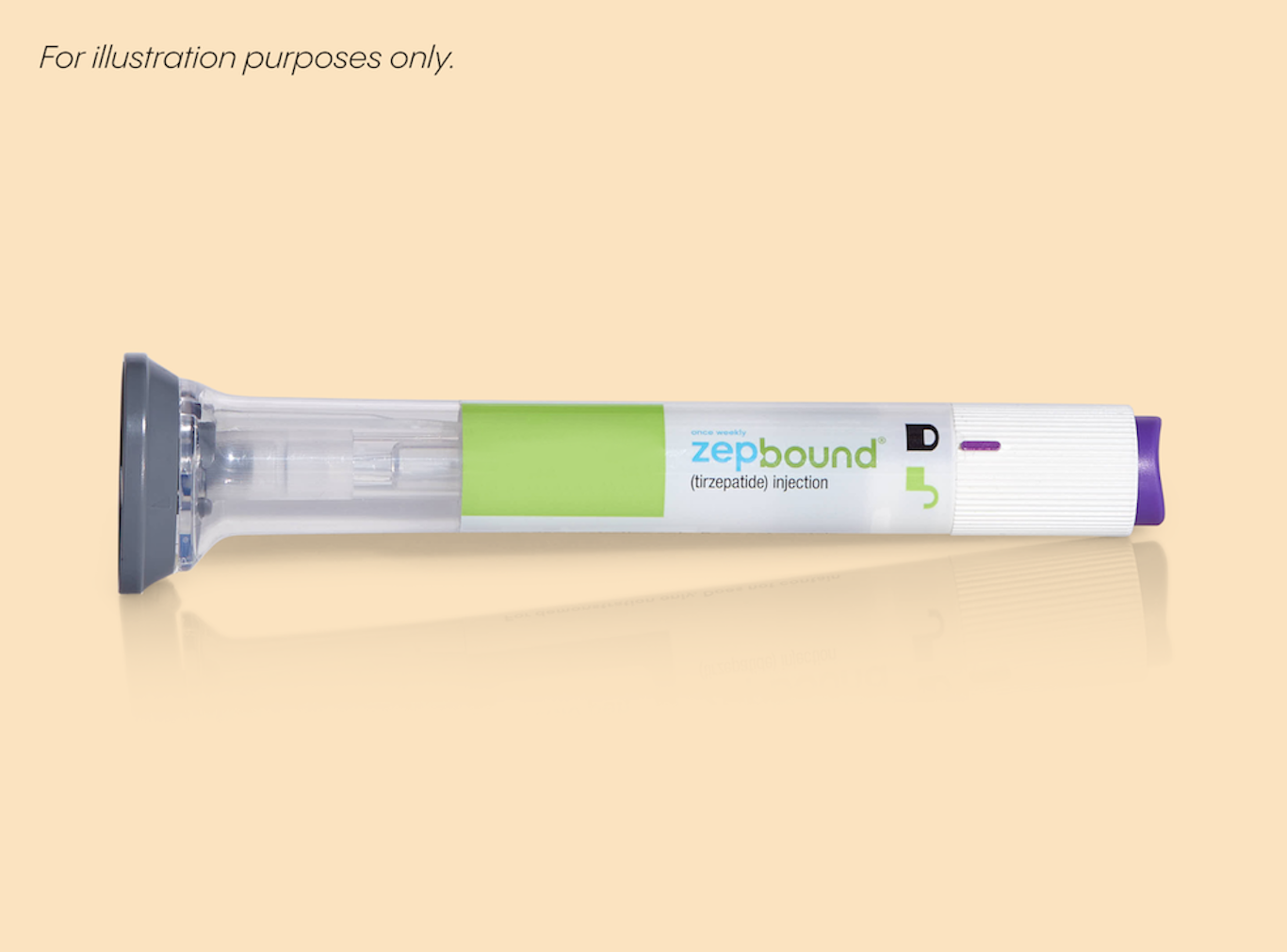 Order GLP-1 Weight Loss Injections Online - Nurx™