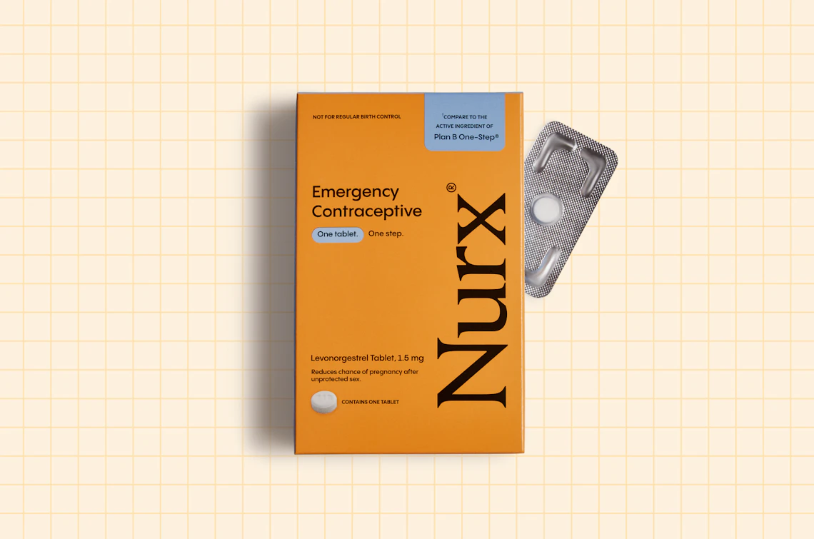 Best Emergency Contraception Options | Nurx