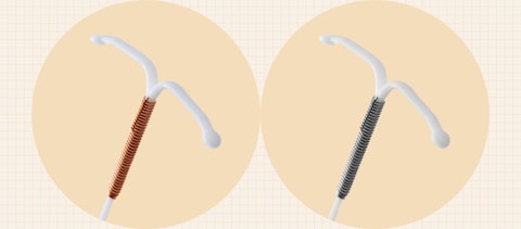 Kyleena vs. Mirena: Comprehensive IUD Comparison | Nurx